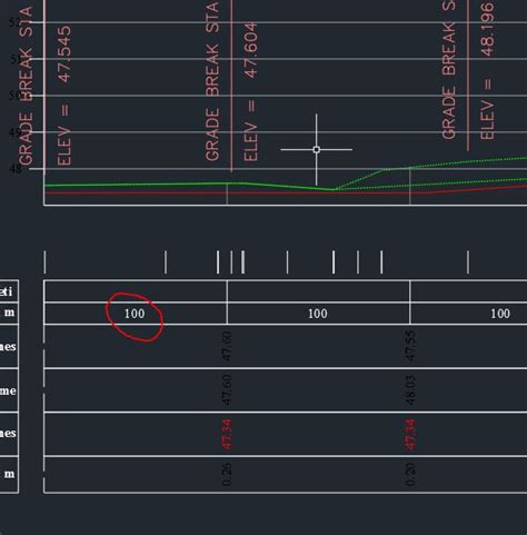 Solved Stations And Data Bands Autodesk Community