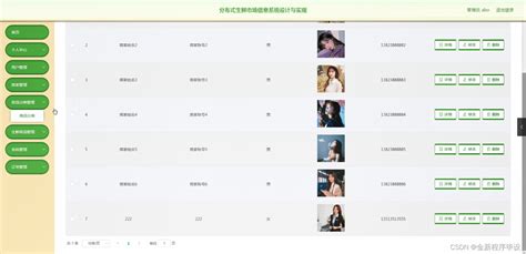 java计算机毕业设计分布式生鲜市场信息系统设计与实现（附源码 springboot 开题 论文 部署） 基于springboot的社区生鲜