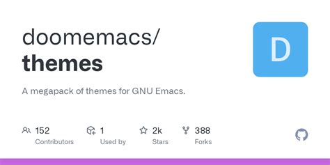 github doomemacs themes a megapack of themes for gnu emacs