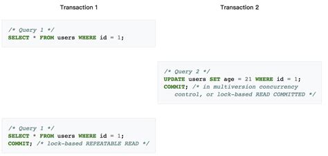 小记mysql的锁和事务 Oracleblog