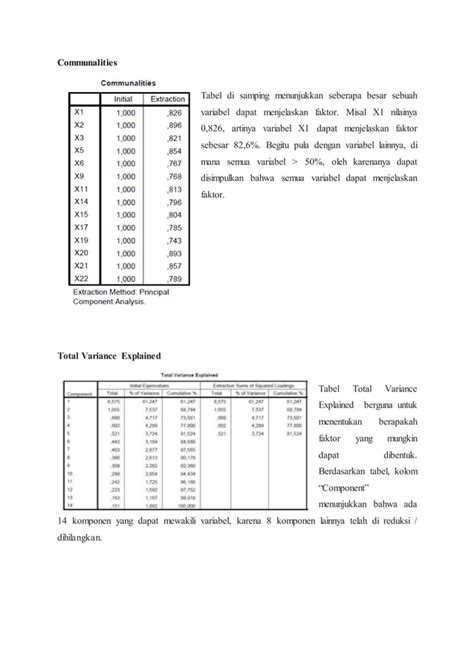Interpretasi Hasil Pada Spss Docx