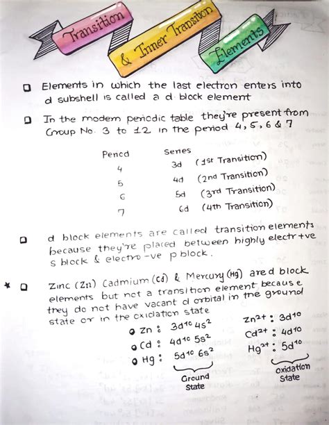 SOLUTION Transition Inner Transition Elements For JEE NEET Studypool