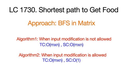 Lc 1730 Shortest Path To Get Food Youtube