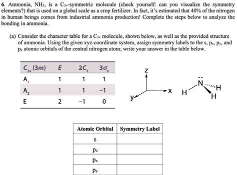 Solved Ammonia Nh3 ﻿is A C3v Symmetric Molecule Check