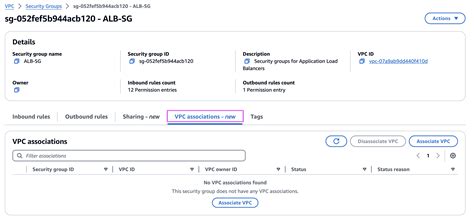 Simplify Amazon Vpc Security Groups Management With Vpc Associations And Security Groups Sharing