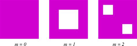 figure 1 from an adaptive p 1 finite element method for two dimensional transverse magnetic time
