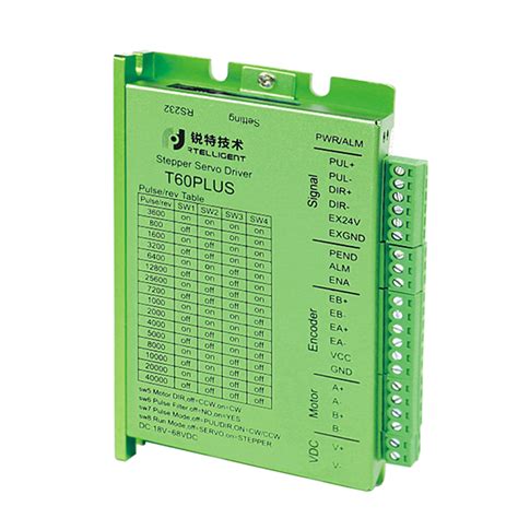stepper servo system control system rb automation