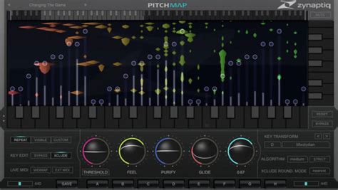 Tone In Music 101 Creating Super Expressive Tracks Tips