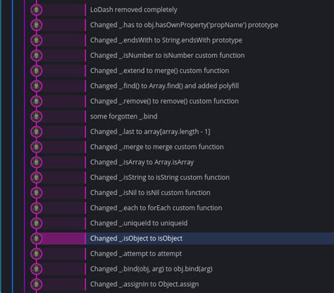 How To Remove Lodash — Performance Improvement By Lyubomir Angelov