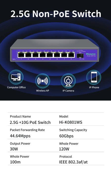 Hisource 4 8 Port 2 5g Ethernet Switch None Poe Network Switch With 1 10g Sfp Port For Ip Camera
