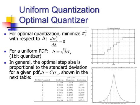 Ppt Survey Of Quantization Powerpoint Presentation Free Download Id725091