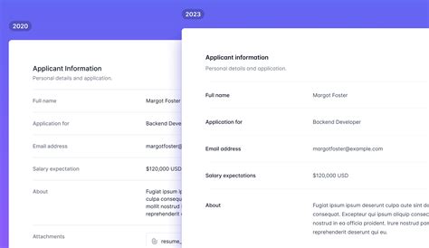 새로운 변경 로그 템플릿 tailwind ui의 역대급 업데이트 tailwind css