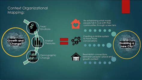 University Of Calgarys Doctoral Program Enhances Architects Practice