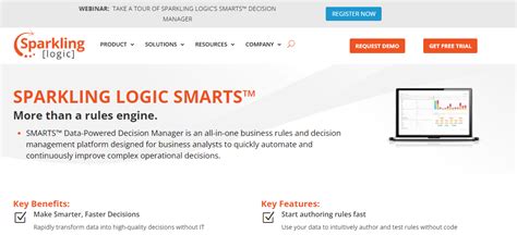 Top 10 Business Rules Engines 2024 Expert Insights And Nected Comparison