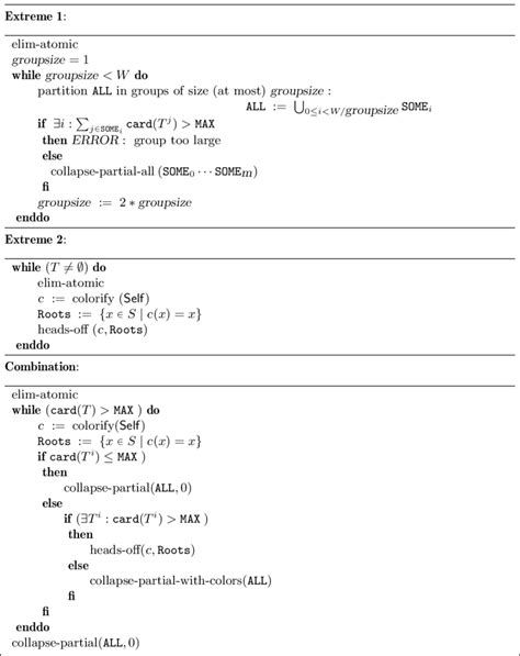 6 Three Example Algorithms Download Scientific Diagram
