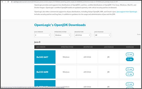 Capturing Hardware Utilization During An Apache Jm Esri Community