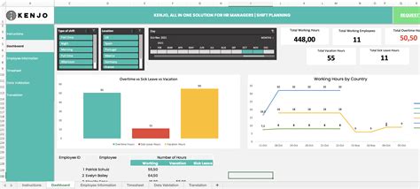 Shift Planning Excel Template Kenjo