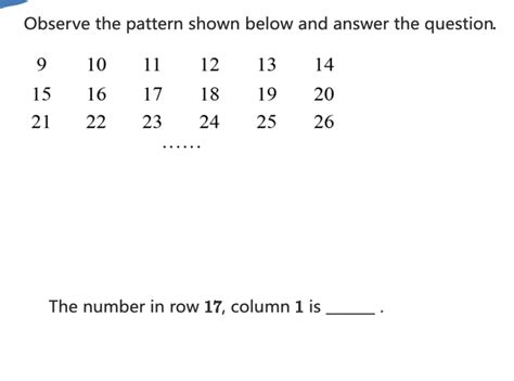 Solved Observe The Pattern Shown Below And Answer The