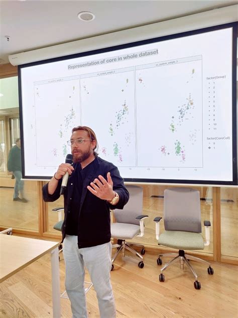 yawar habib on linkedin skoltech plantscience researcher phdlife genetics data…