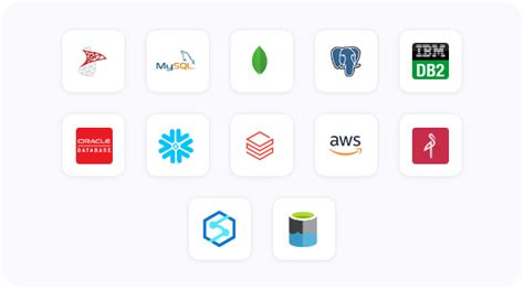 Saas Replication Dbsync Integration Platform
