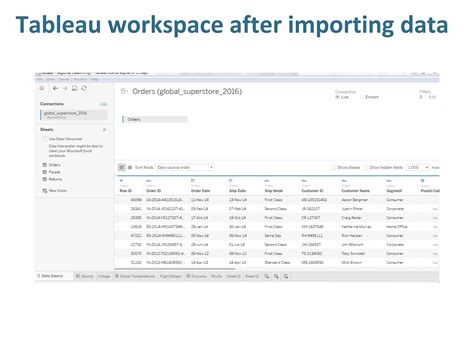 Data Visualization Creating Basics Charts PPT