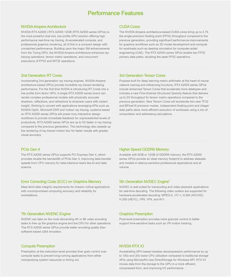 Leadtek Vga Nvidia Rtx A2000 12gb การ์ดจอ ของแท้ ประกันศูนย์ 3ปี