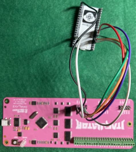 Oracle Padding Attack Introduction By Mahmoud Jadaan Medium