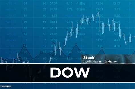 미국 금융시장 지수 다우 존스가 숫자 그래프 양초 바의 블루 파이낸스 배경에 대해 말합니다 트렌드 위아래로 플랫 다우 존스 공업주 평균에 대한 스톡 벡터 아트 및 기타