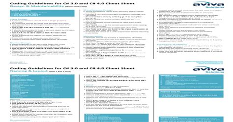 AvSol Coding Guidelines For CSharp 3 0 And 4 0 Cheat Sheet PDF Document