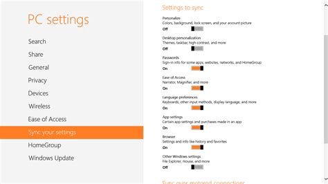 Sync What Is Windows 8 Syncing Specifically Super User