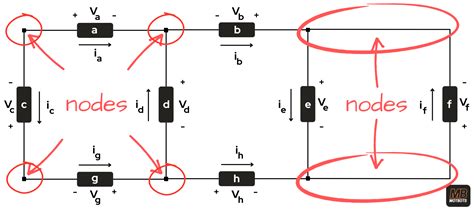 Intro To Circuit Elements Branches Nodes Loops And Meshes Motbots