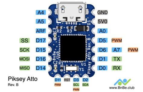 Piskey Atto Is A Tiny Arduino Compatible Board With Usb Electronics