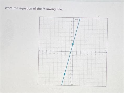Solved Please Help Thank You Write The Equation Of The Chegg