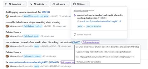 Github Activity View Now Shows All Pushes In Single View Elicits Mixed
