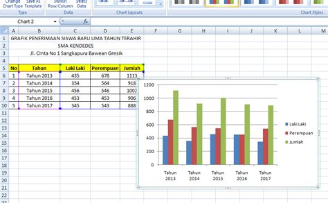 Cara Membuat Grafik Di Excel Diagram Batang Tabel Porn Sex Picture