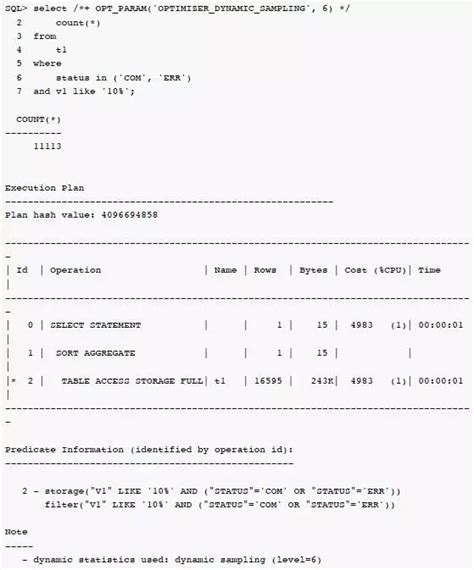 动态采样大法好，让oracle执行计划一步到位！ Oracle Dbaplus社群：围绕data、blockchain、aiops的企业级专业社群。技术大咖、原创干货，每天精品原创文章