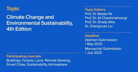 Sustainability Mdpi On Linkedin Sustainabilitymdpi Mdpi Openaccess Sustainability