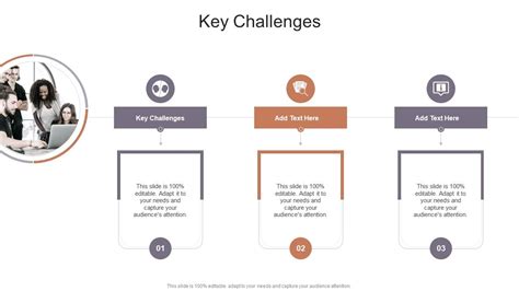 Key Challenges In Powerpoint And Google Slides Cpb PPT PowerPoint