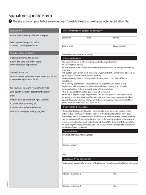 Fillable Online The Signature On Your Ballot Envelope Doesnt Match The Signature In Your Voter