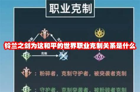 铃兰之剑为这和平的世界职业克制关系图 铃兰之剑为这和平的世界职业克制图一览 跑跑多资源之家