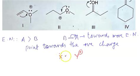 Solved Which Of The Following Violates The Rules For Curved Arrows 0 Oh Iv B None Of These