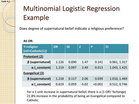 Ppt Analysis Of Categorical Data Powerpoint Presentation Free Download Id2661688