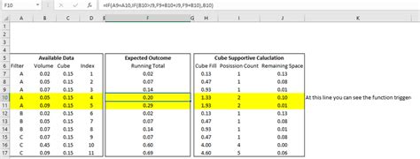 Solved Power Query Conditional Running Total With If Stat Microsoft Fabric Community
