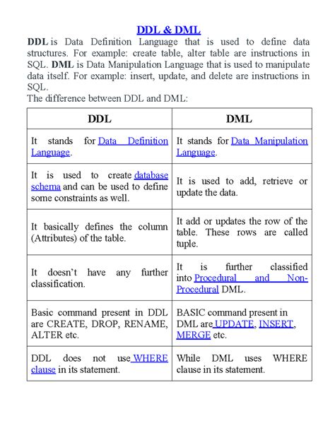 Ddl And Dml Overview Dbms Concepts Explained Studocu