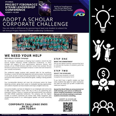 The Project Fibonacci Foundation Inc On Linkedin Projectfibonacci