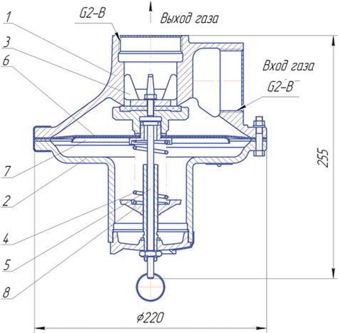Предохранительные сбросные клапаны типа ПСК