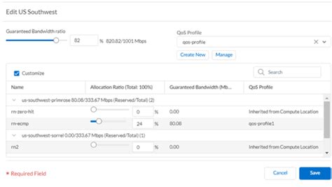 Qos Cir Support For Aggregate Bandwidth Cloud Managed Cloudblade
