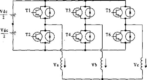 Figure 1 From Fpga Based Ic Design For 3 Phase Pwm Inverter With Optimized Space Vector
