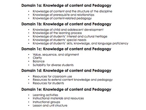 Artifacts Domain 1 Enlightened Corner