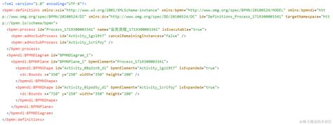 Bpmn Js 扩展元素模型bpmnjs添加扩展节点 Csdn博客